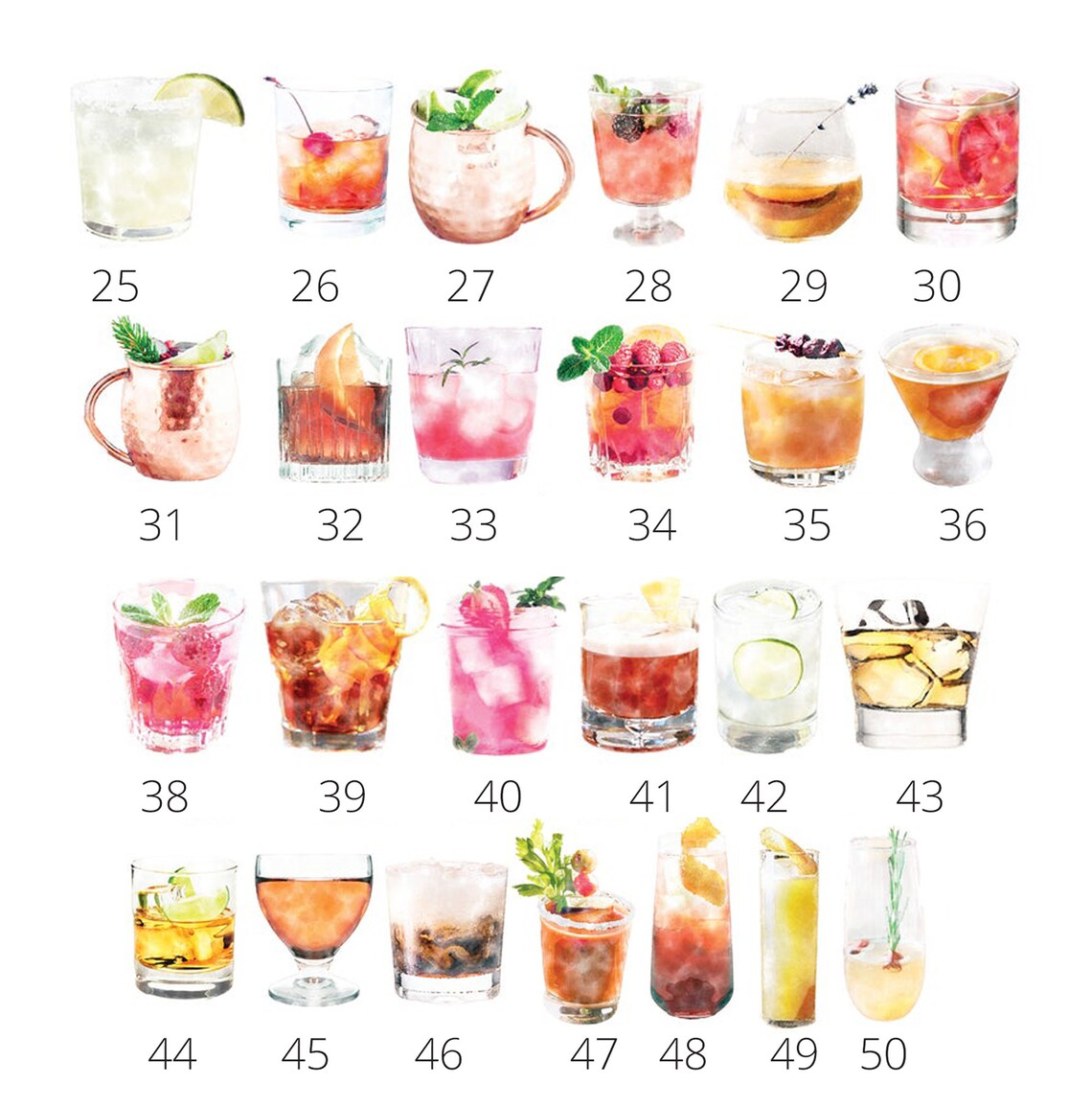 Signature Drinks Sign Digital File Signature Cocktails Sign | Etsy