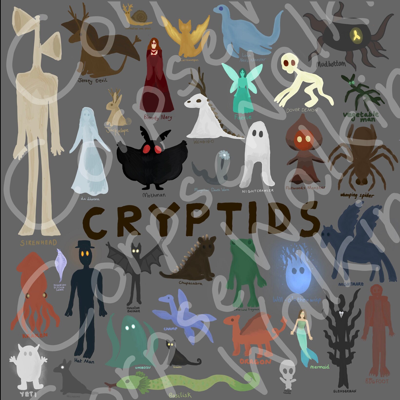 Cryptids Poster Digital Download - Etsy