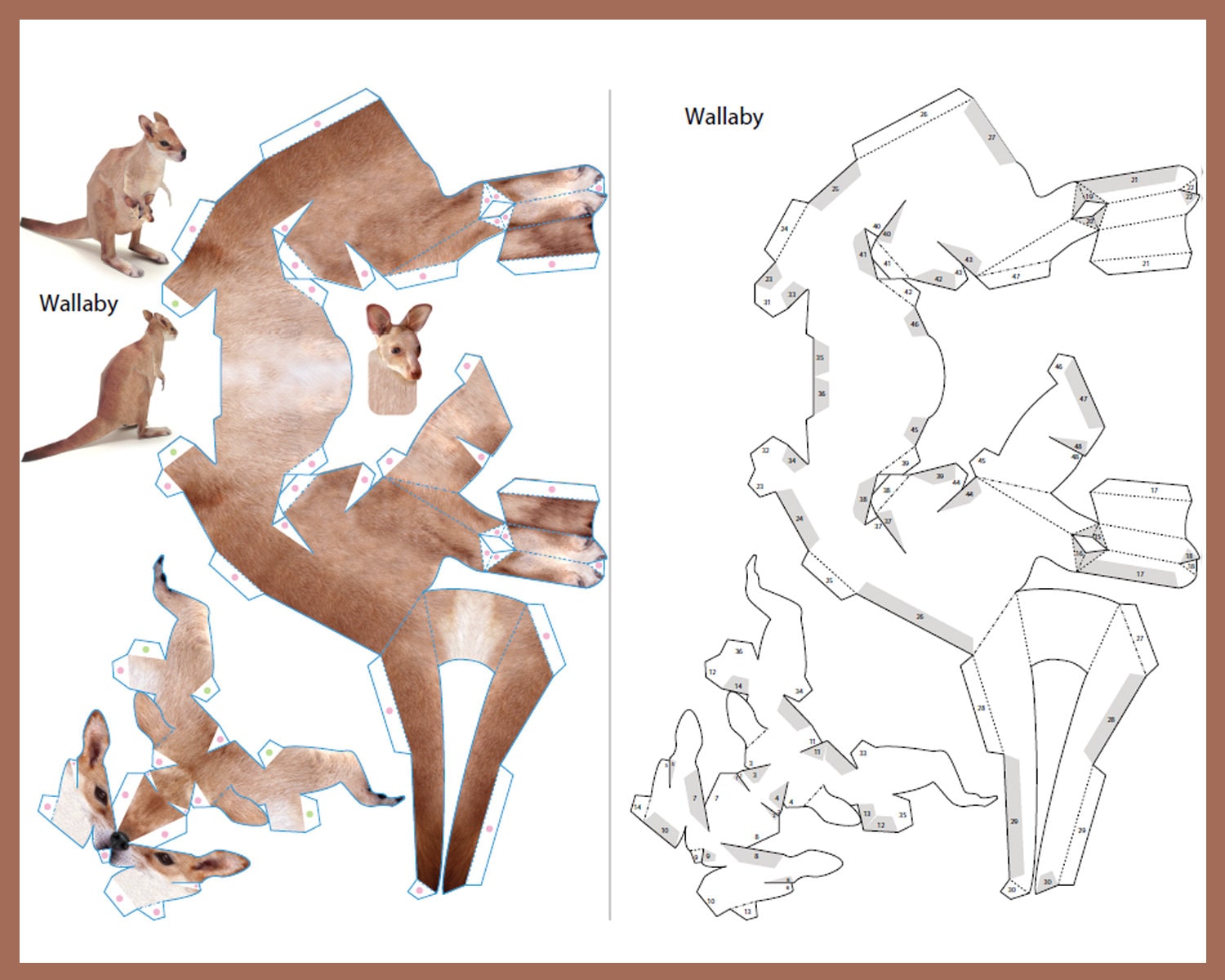 WALLABY 3D Papercraft / Animals Papercraft / Printable DIY Template Pdf / Animals Home Decor ...