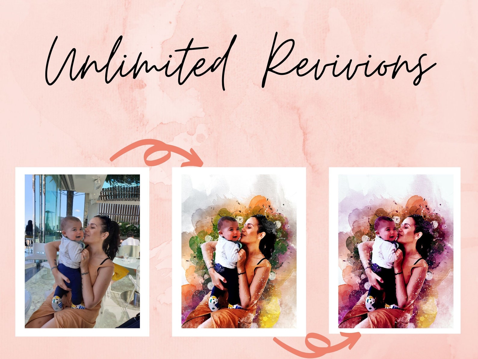 Personalised Art Gift From Photo Digital Painting Portrait - Etsy UK