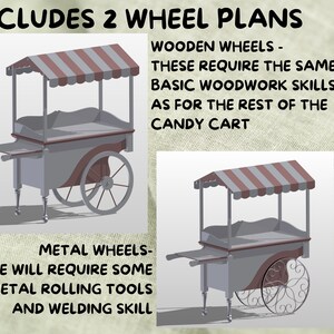 DIY PLANS for Full-size Wooden Candy Cart - Dimensions in Mm and Inches ...