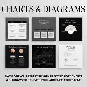 Acne Social Media Templates, Skincare Instagram Templates, Esthetician ...