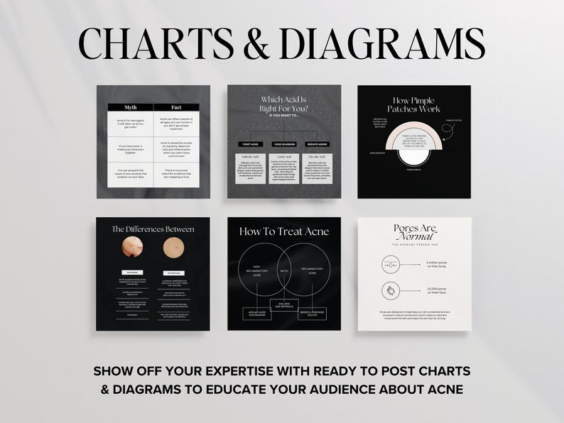 Acne Social Media Templates Skincare Instagram Templates - Etsy