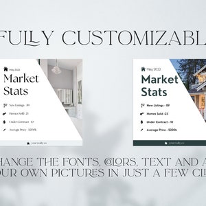 Market Update Instagram Template, Market Update Realtor Instagram Post ...
