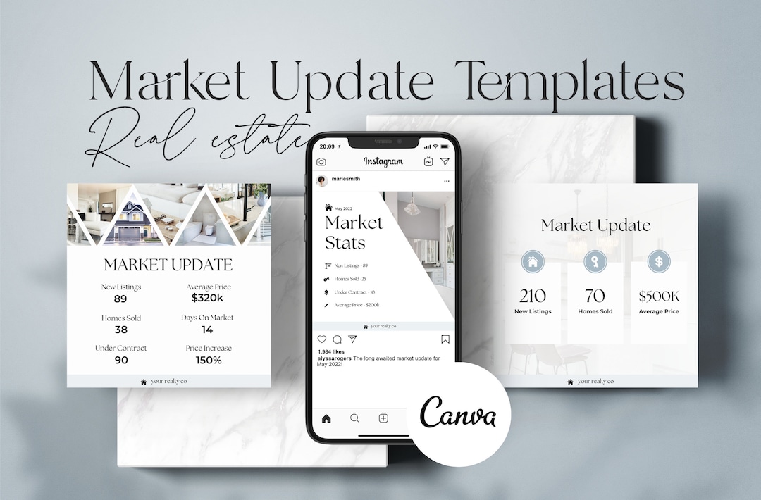 Market Update Instagram Template, Market Update Realtor Instagram Post ...