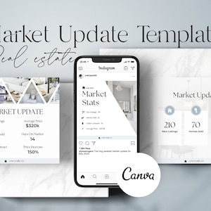 Market Update Instagram Template, Market Update Realtor Instagram Post ...