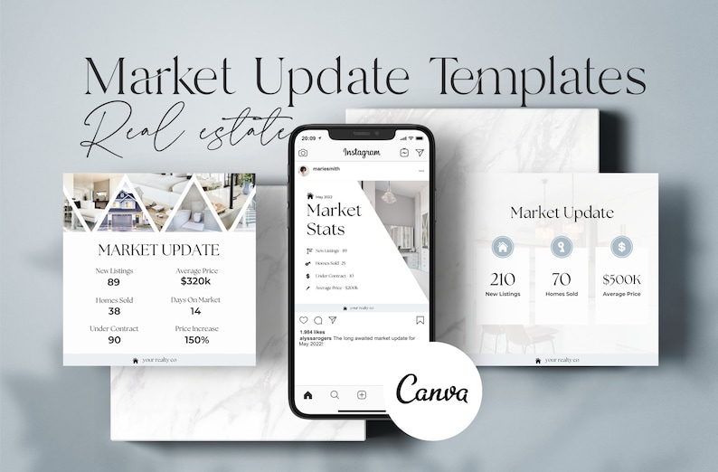 Market Update Instagram Template, Market Update Realtor Instagram Post ...