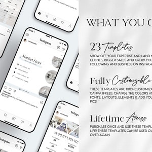 Market Update Instagram Template, Market Update Realtor Instagram Post ...