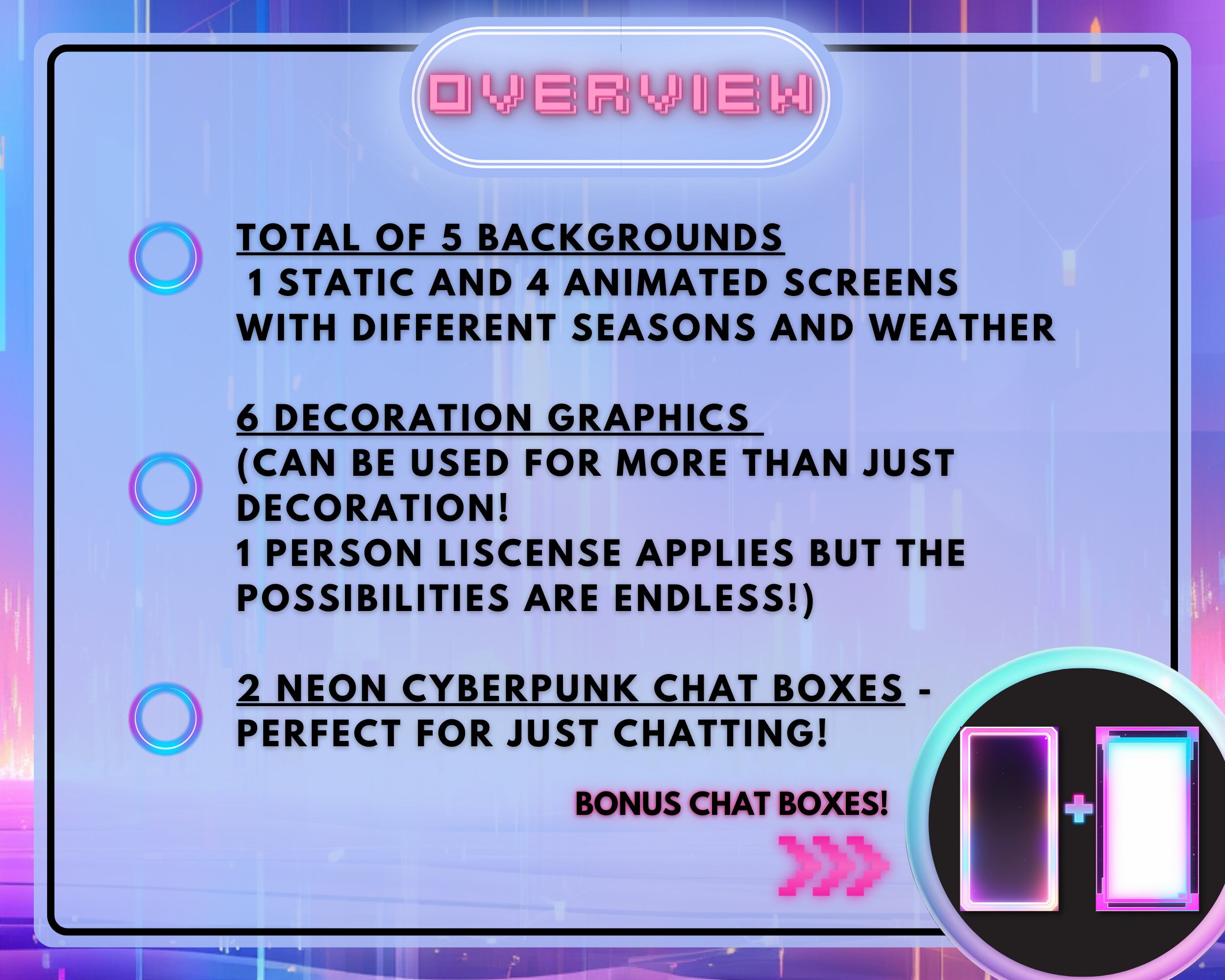 Cute Cyberpunk Pngtuber Vtuber Twitch Streamer Backgrounds - Etsy UK