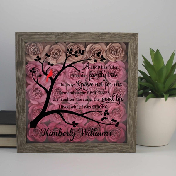 Remember Shadow Box - Etsy