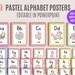 Text Type Posters English Educational Printables English Writing ...