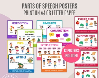 Parts of Speech Posters Pastel Classroom Decor Educational Posters ...