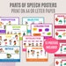 Parts of Speech Posters | Pastel Classroom Decor | Educational Posters ...