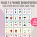 Phonics Posters | Phase 2, 3, 4, 5 Phonics Cards | Alphabet Posters ...