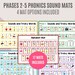 Phonics Sound Mats | Phase 2, 3, 4, 5 Phonics Chart | Alphabet Mat ...