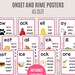 Onset and Rime Posters | Rhyming Words | Educational Resources ...