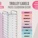 Parts of Speech Posters Pastel Classroom Decor Educational Posters ...