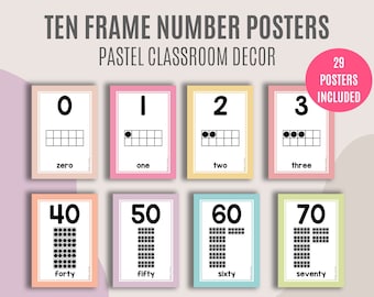 Number Posters | Pastel Rainbow | Classroom Decor - Etsy