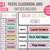 Parts of Speech Posters | Pastel Classroom Decor | Educational Posters ...