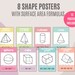 Surface Area Formula Posters | Set of 8 Posters | Geometry Posters ...