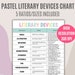 Pastel Literary Devices Chart | Elementary Educational Poster ...