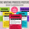 Parts of Speech Posters Bright Classroom Decor Educational Posters ...