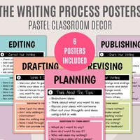Writing Process Anchor Chart, Steps of Writing Poster, Writing ...