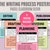 Parts of Speech Posters Pastel Classroom Decor Educational Posters ...