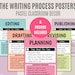 Proofreading Symbols Poster: Classroom Editing Guide (digital Download ...