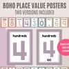 3D Shapes Poster Set 3D Objects Boho Classroom Decor Printable Shape ...