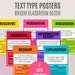 Text Type Posters English Educational Printables English Writing ...