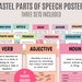 Parts of Speech Posters Pastel Classroom Decor Educational - Etsy