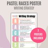 Parts of Speech Posters | Pastel Classroom Decor | Educational Posters ...
