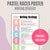 Parts of Speech Posters | Pastel Classroom Decor | Educational Posters ...
