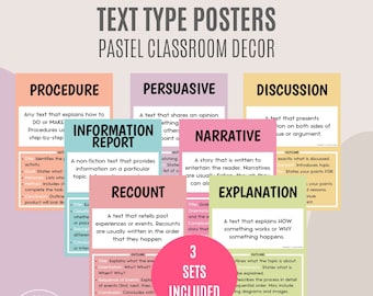 Text Type Posters English Educational Printables English Writing ...