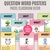 Parts of Speech Posters Pastel Classroom Decor Educational Posters ...