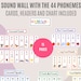 Onset and Rime Posters | Rhyming Words | Educational Resources ...