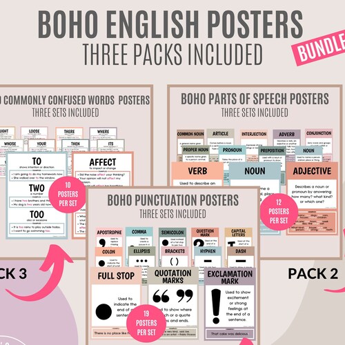 English Boho Educational Posters - Etsy