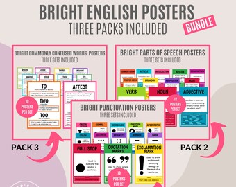 Commonly Confused Words Poster - Etsy