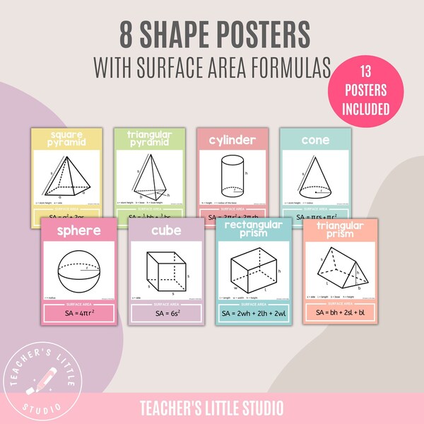 Shapes Anchor Chart - Etsy