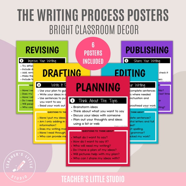Writing Process Printables - Etsy