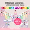 Science of Reading Sound Wall Posters | Vowel Valley and Consonant ...