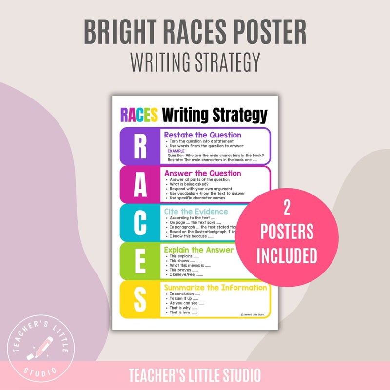 Writing Poster - Etsy