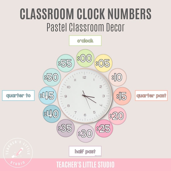 Clock Numbers - Etsy