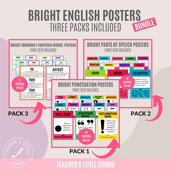 Punctuation Poster - Etsy