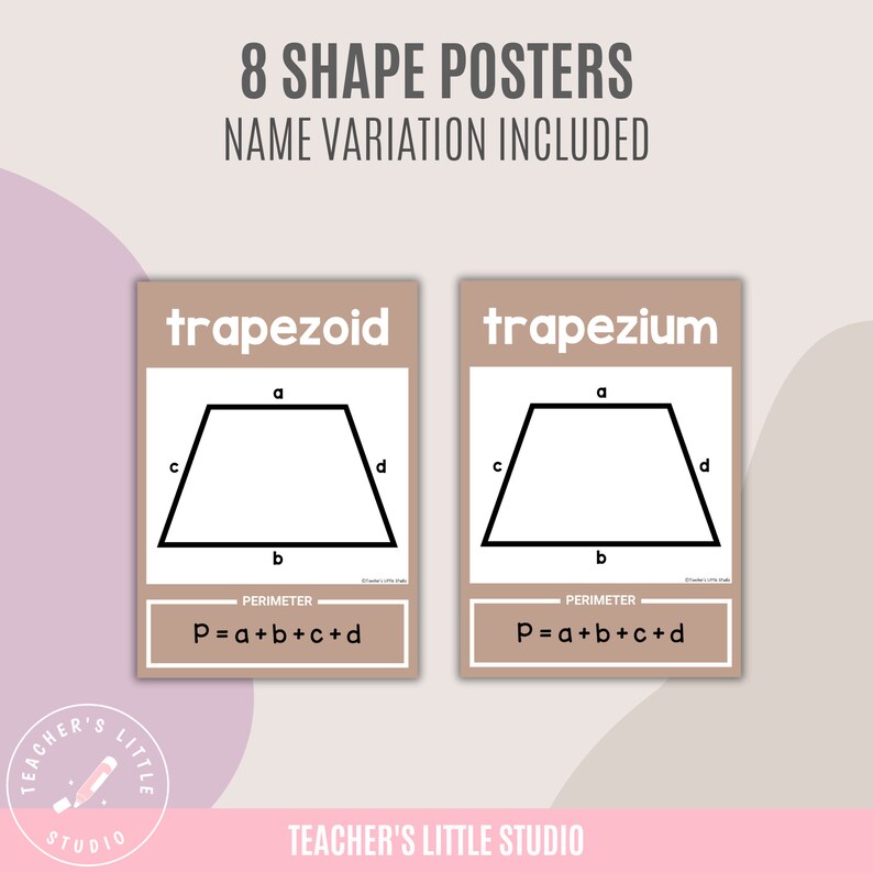 Perimeter Formula Posters | Set of 8 Posters | Geometry Posters | Math ...