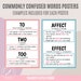 Commonly Confused Words Posters | English Grammar Posters | Pastel ...