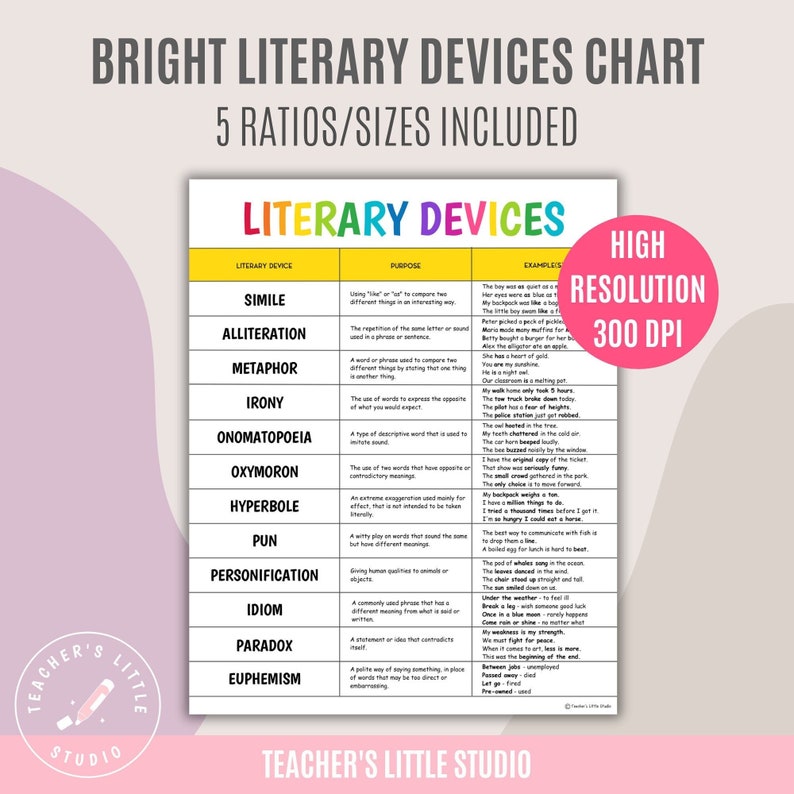 Bright Literary Devices Chart | Educational Poster | English Wall Art ...
