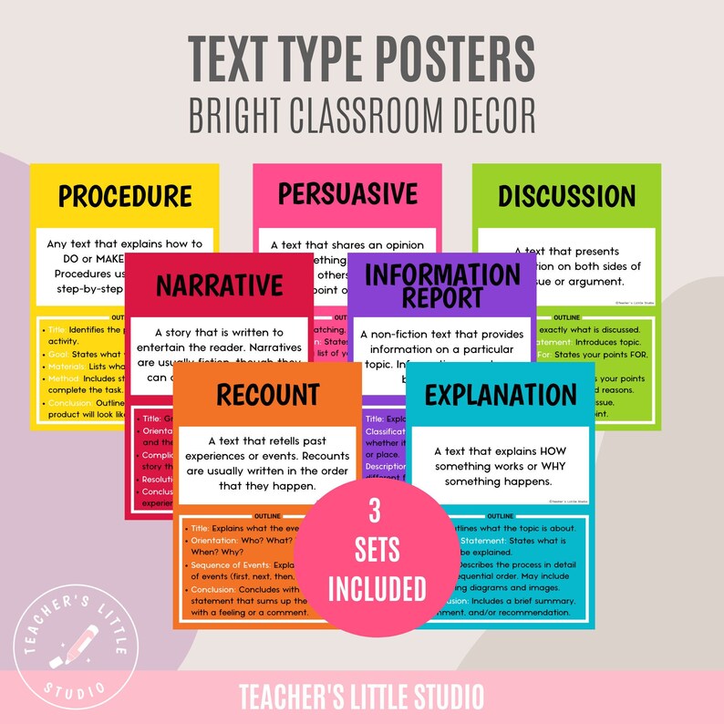 Text Type Posters English Educational Printables English Writing ...