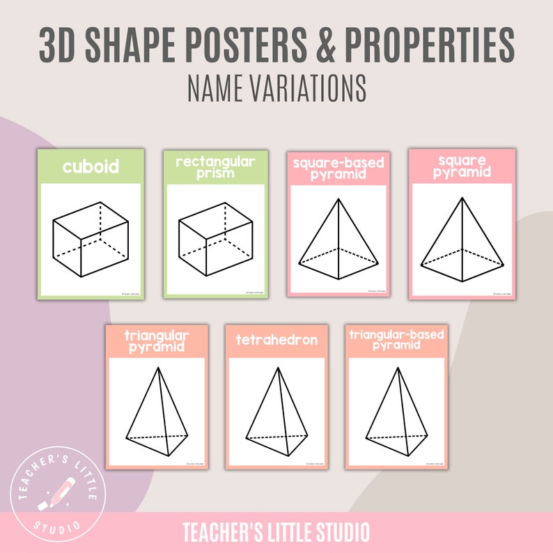 2D and 3D Shape Poster Bundle 2 Pack Shape Poster Sets With Properties ...